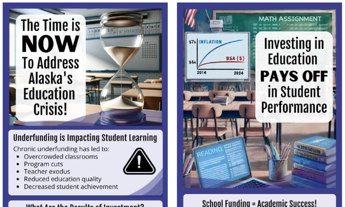 School Funding Rack Card – Association of Alaska School Boards